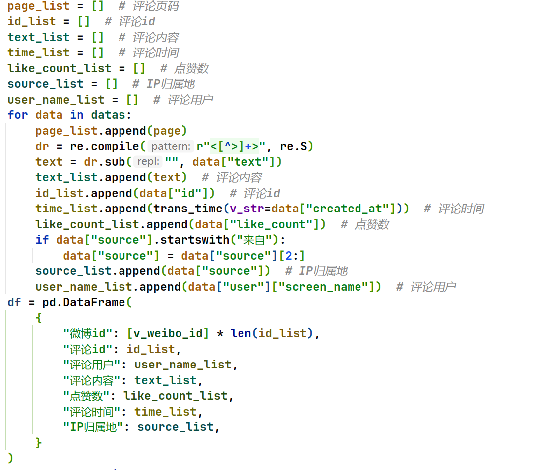 GitHub - pepedd864/weibo-crawler: 微博评论爬虫